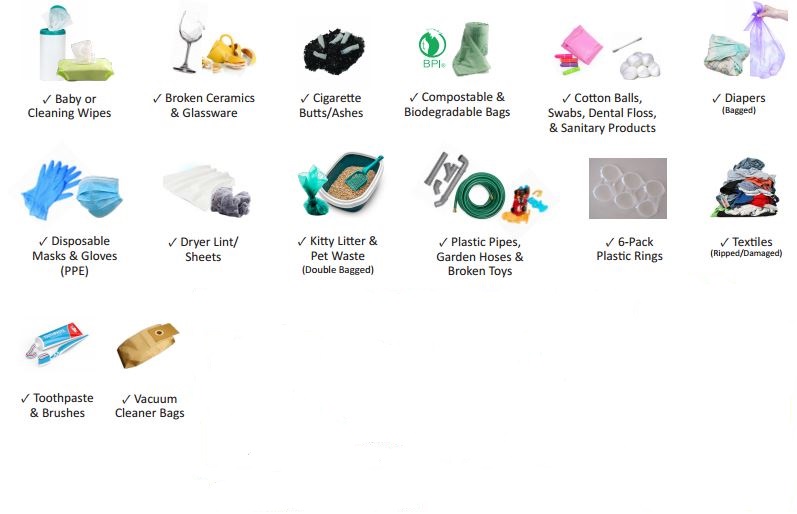 Curbside Garbage and Glass Collection Program - City of Chilliwack