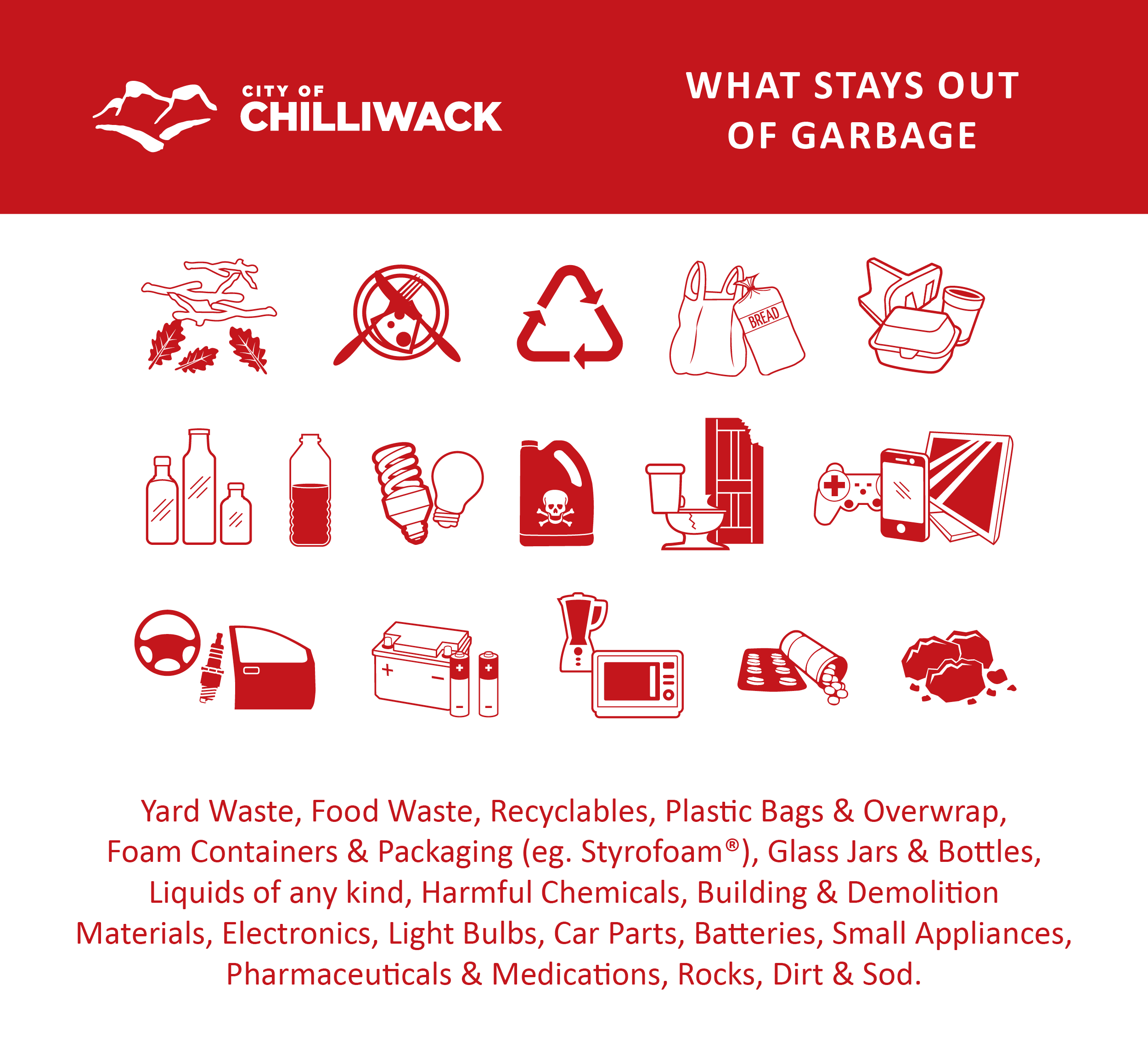 Curbside Garbage Collection Program - City of Chilliwack