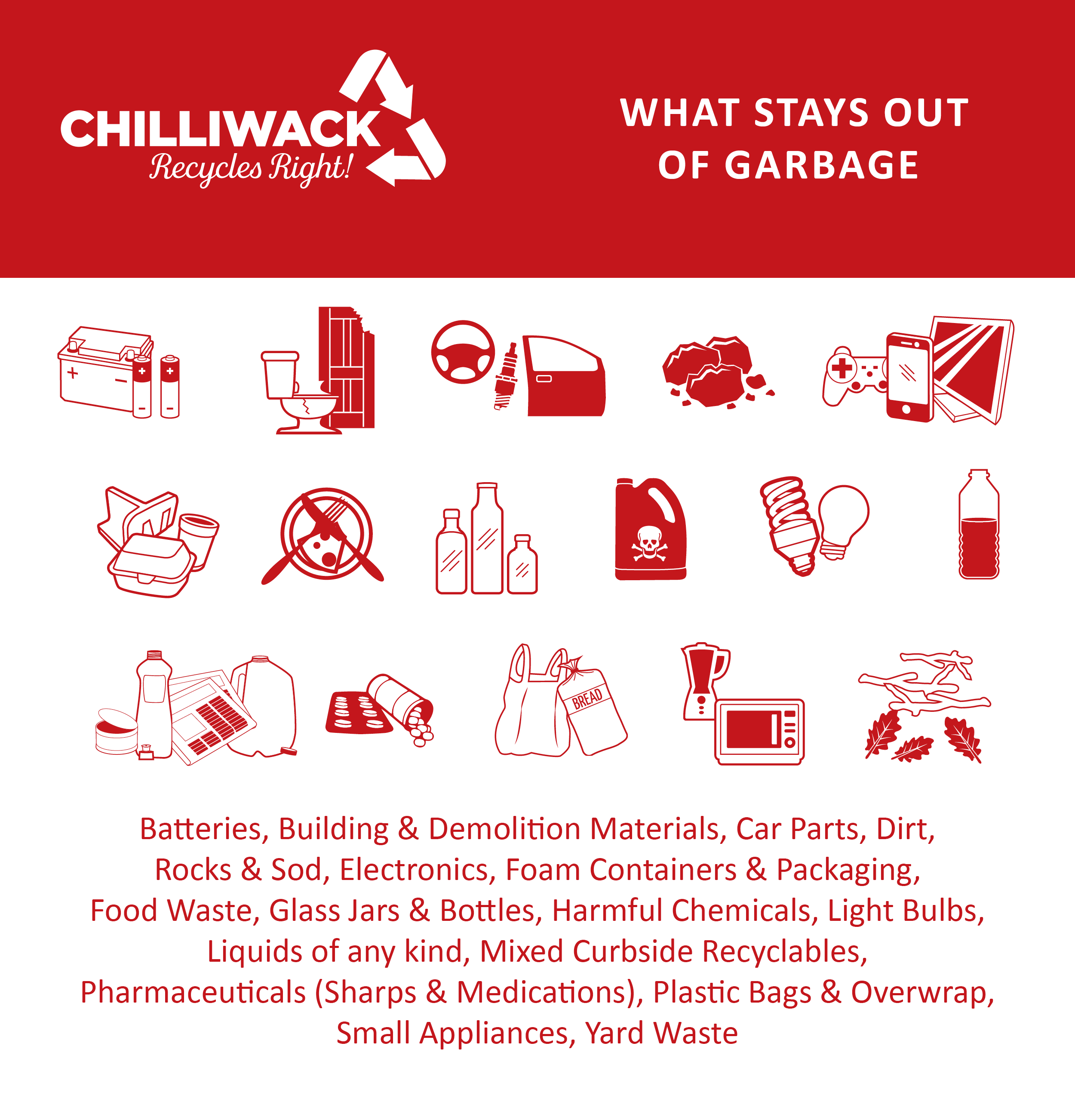 Curbside Garbage Collection Program - City of Chilliwack