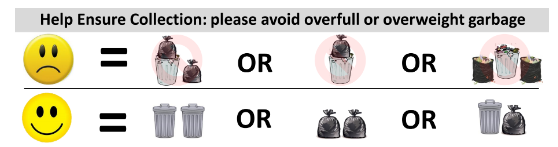 Curbside Garbage and Glass Collection Program - City of Chilliwack