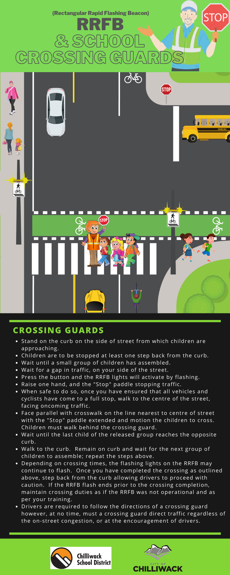 Rectangular Rapid Flashing Beacons (RRFB) - City of Chilliwack