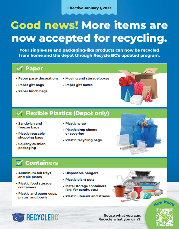 Curbside Recycling, Compostables and Garbage Collection - City of ...