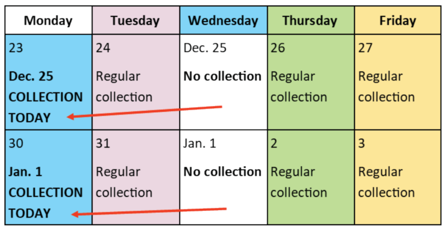 Collection Schedule - City of Chilliwack