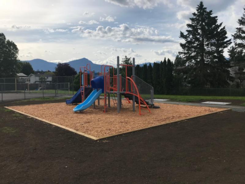 Parks & Trails - City of Chilliwack